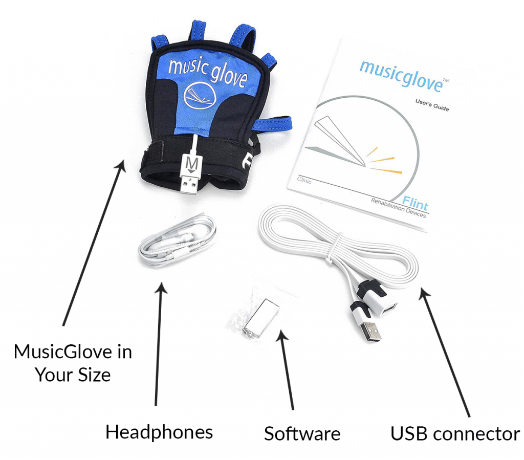 MusicGlove Hand Therapy for Stroke & Neurological Brain Injury
