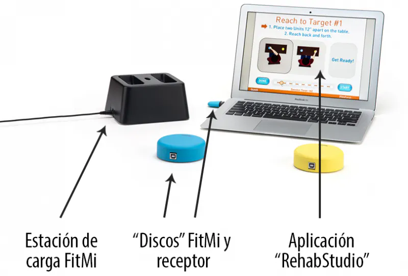 Terapia en el hogar FitMi | Flint Rehab