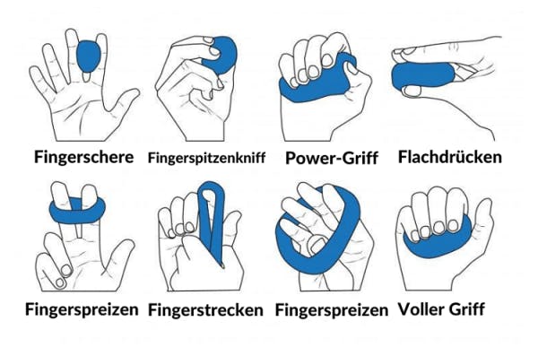 Handtherapie: Kräftigende & regenerierende Bewegungsübungen